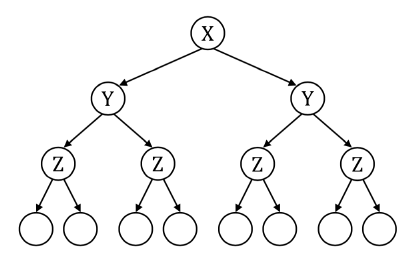 Analytical Graphics, Inc. & University of Pennsylvania